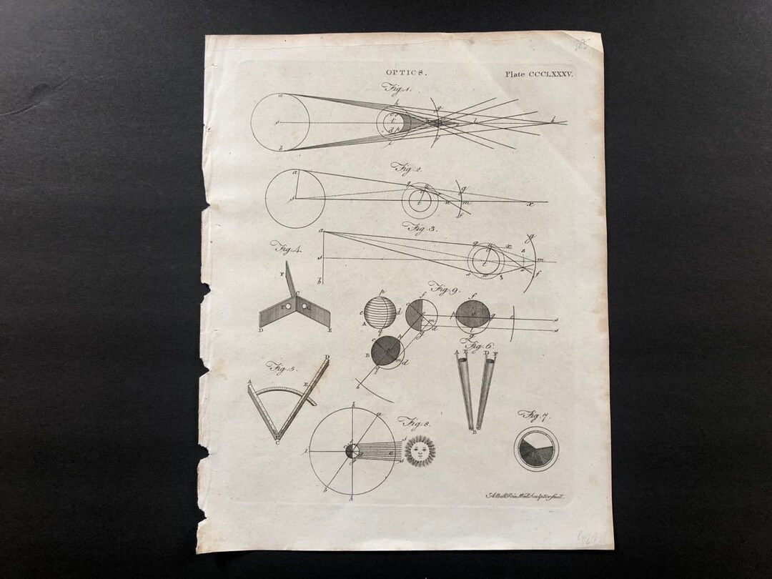 C. 1771 OPTICS Engraving - Original Antique Print • Light Science ...