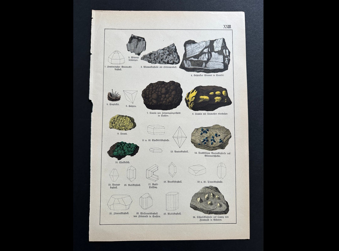 C. 1878 • GEMS & MINERAL Lithograph • Original Antique Print ...