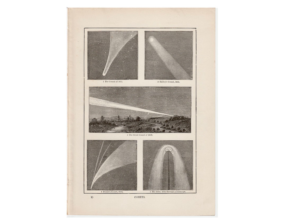 C.19thc FAMOUS COMETS Lithograph • Original Antique Print • Celestial ...