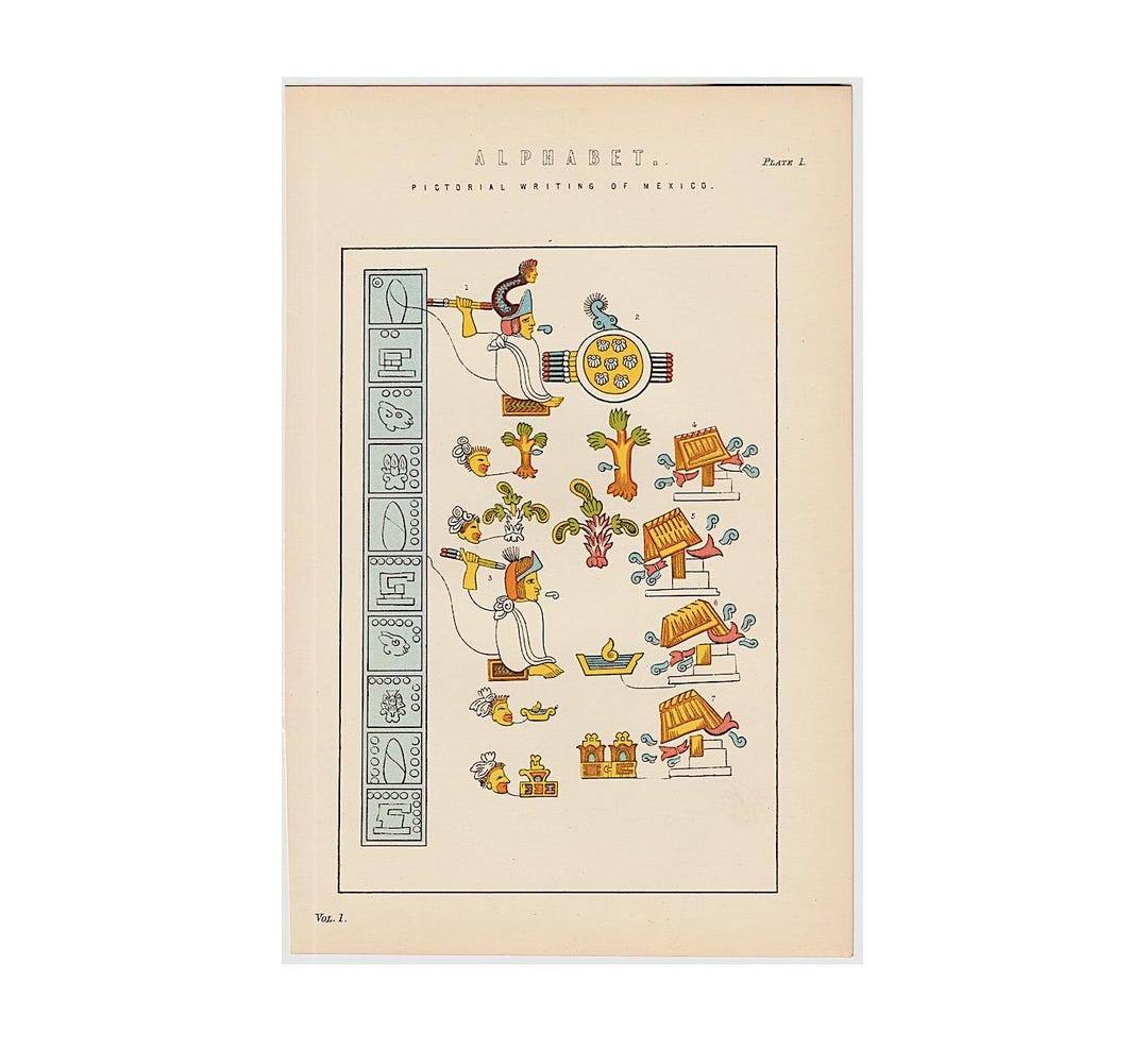 C. 1880 ANCIENT MEXICAN ALPHABET Print - Original Antique Print ...