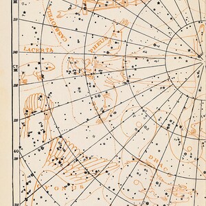 C. 1908 STAR CHART I Original Antique Celestial Constellation Figure ...