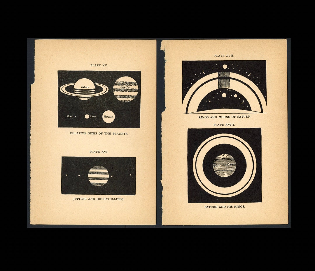 C. 1848 PLANETS Engravings • Set of 2 Original Antique Prints ...