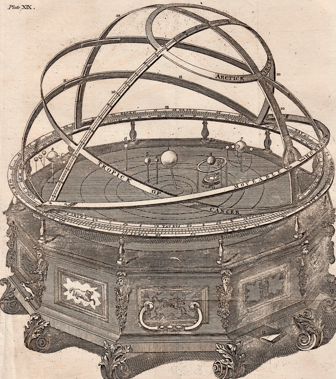C. 1782 ORRERY • PLANETARY MACHINE Engraving • Original Antique Print ...
