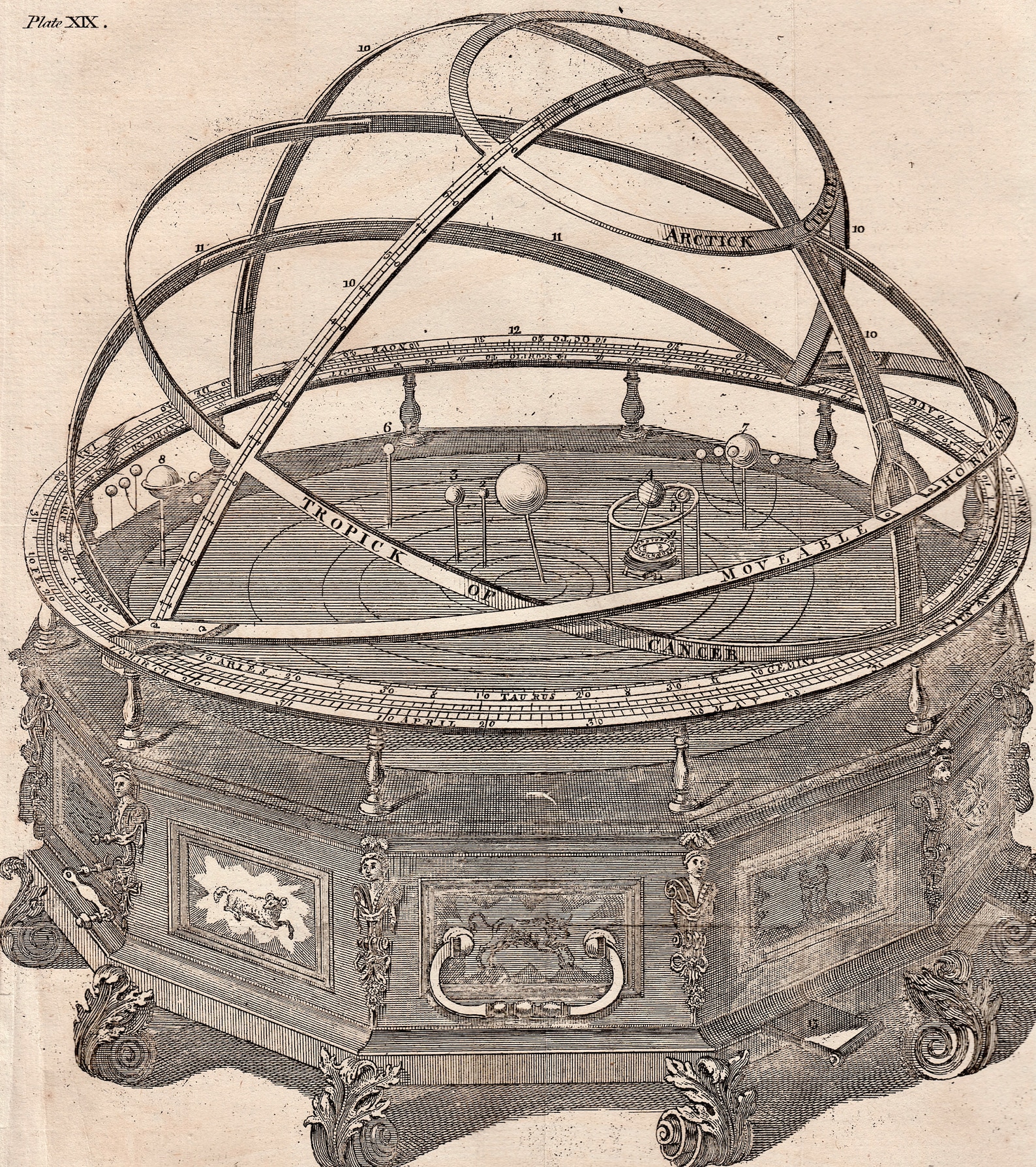 C. 1782 ORRERY • PLANETARY MACHINE Engraving • Original Antique Print ...