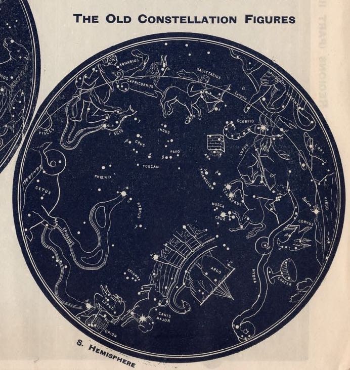 C. 1955 OLD CONSTELLATION FIGURES Vintage Astronomy Print - Etsy UK