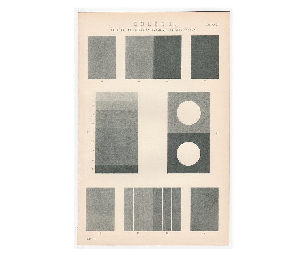 C. 1880 COLOR CONTRAST & TONES Lithograph Original Antique - Etsy