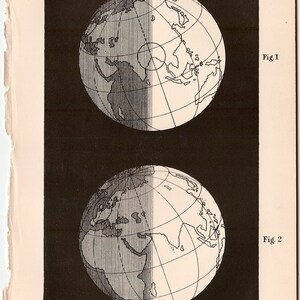 RARE! C. 1868 THE EARTH Engraving • Original Antique Print • Astronomy ...