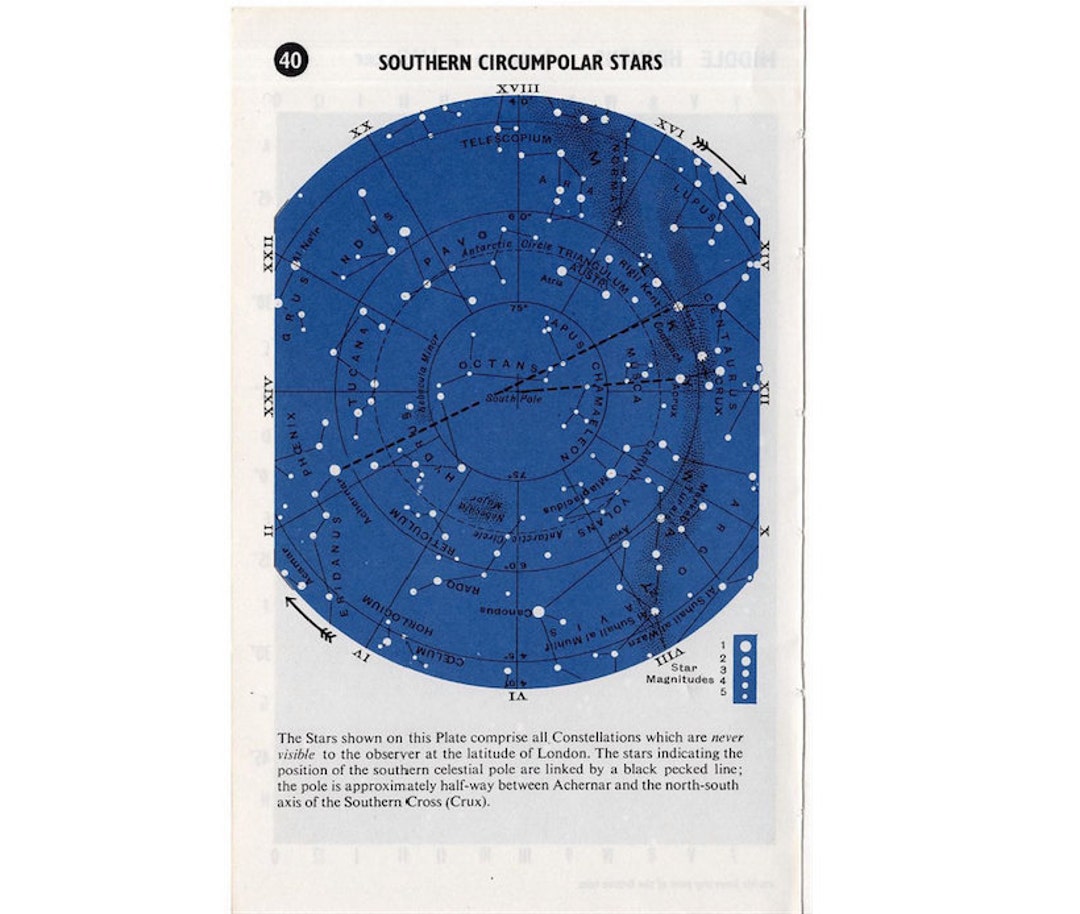 C. 1961 SOUTHERN STARS Lithograph • Original Vintage Print • Celestial ...