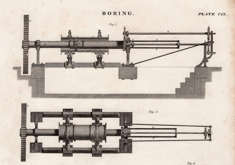1860 ANTIQUE BORING DRILL original antique science machine | Etsy