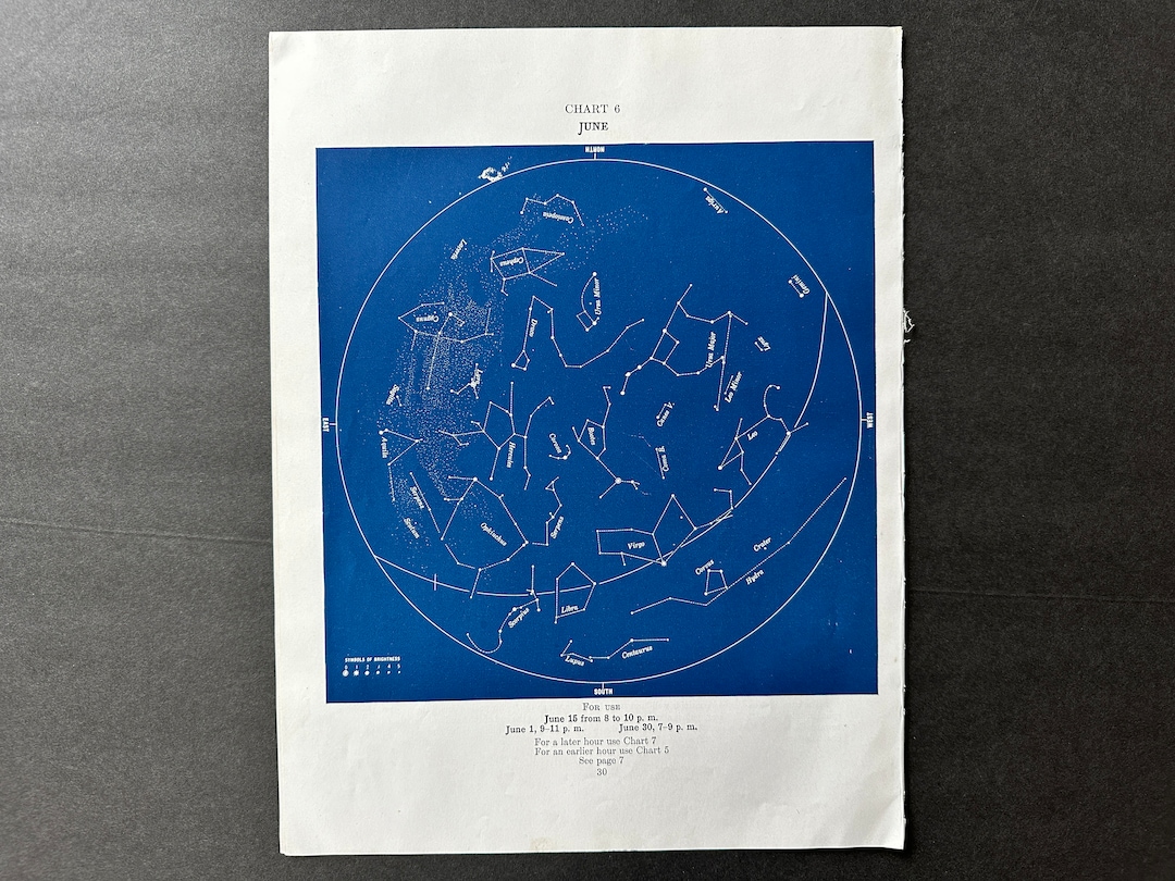C. 1928 JUNE CONSTELLATIONS Lithograph • Original Vintage Print • Star ...