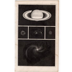 1884 SATURN & STARS Print Original Antique Celestial Astronomy ...