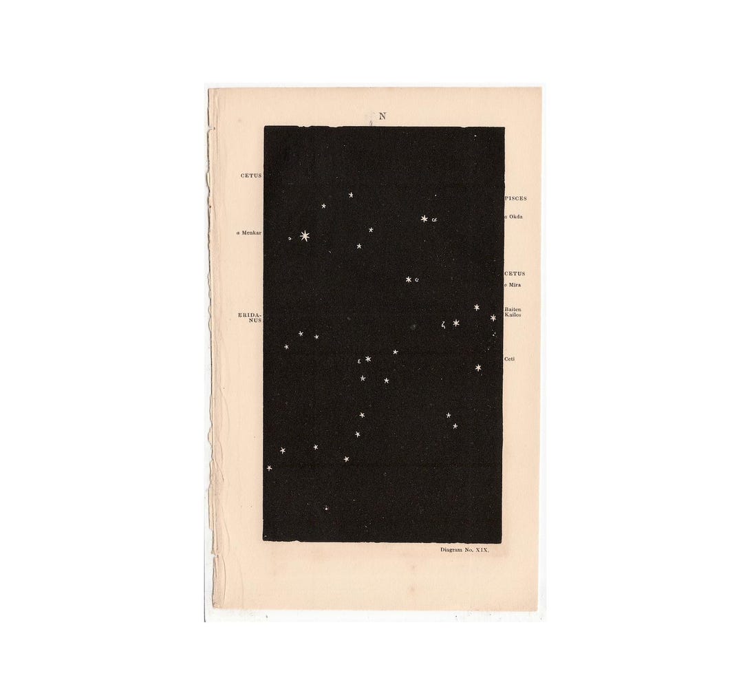 RARE! C. 1857 STAR MAP Engraving • Original Antique Print • Astronomy ...