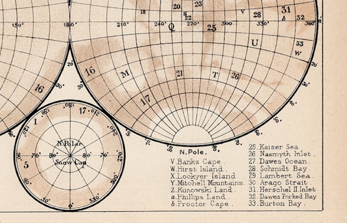 C. 1892 CHART OF MARS Antique Lithograph Original Antique | Etsy