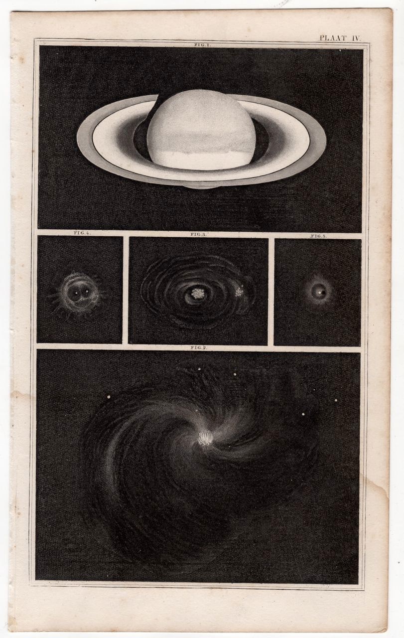 1884 SATURN & STARS Print Original Antique Celestial Astronomy ...