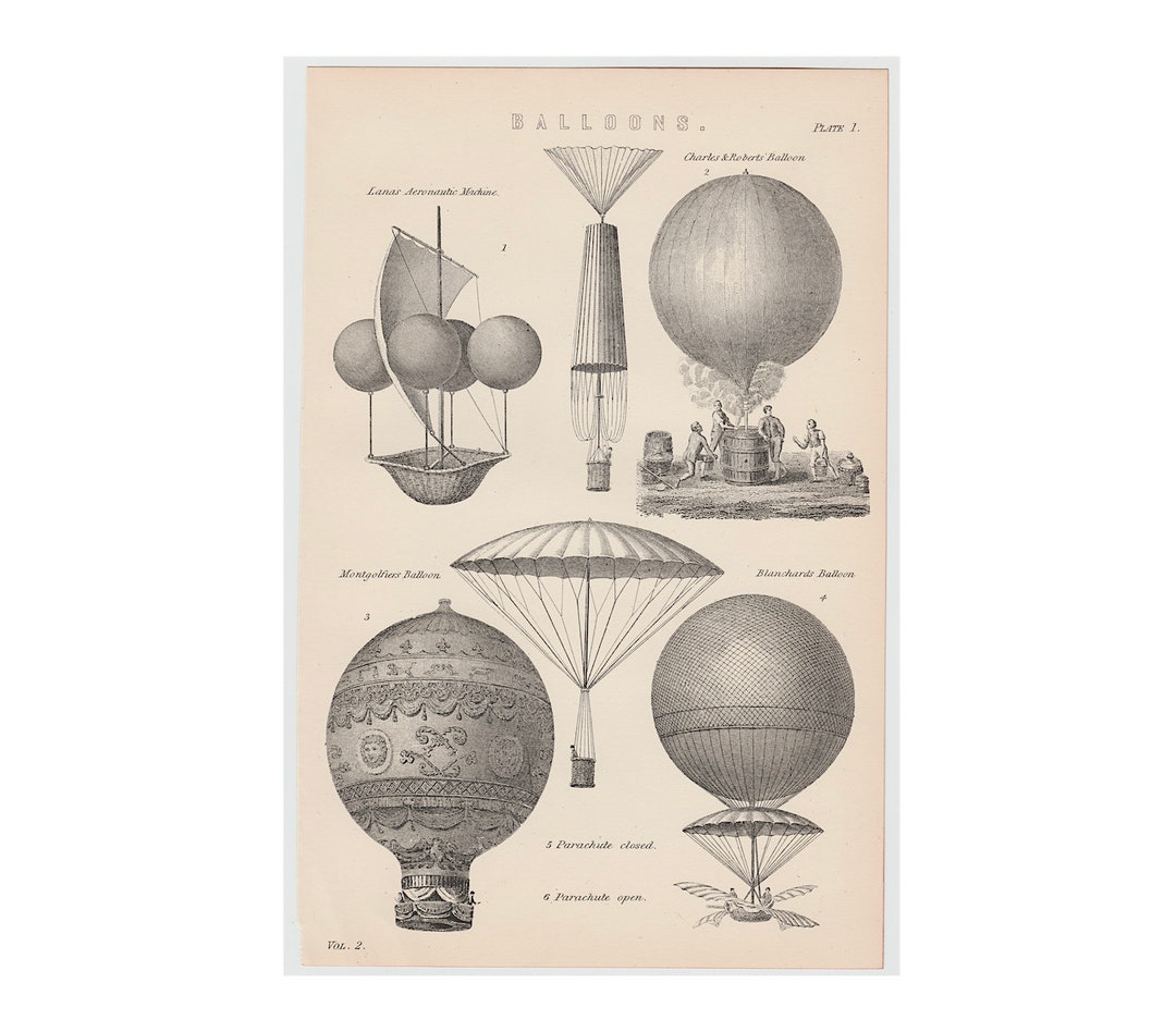 C. 1880 HOT AIR BALLOONS Lithograph • Original Antique Print ...