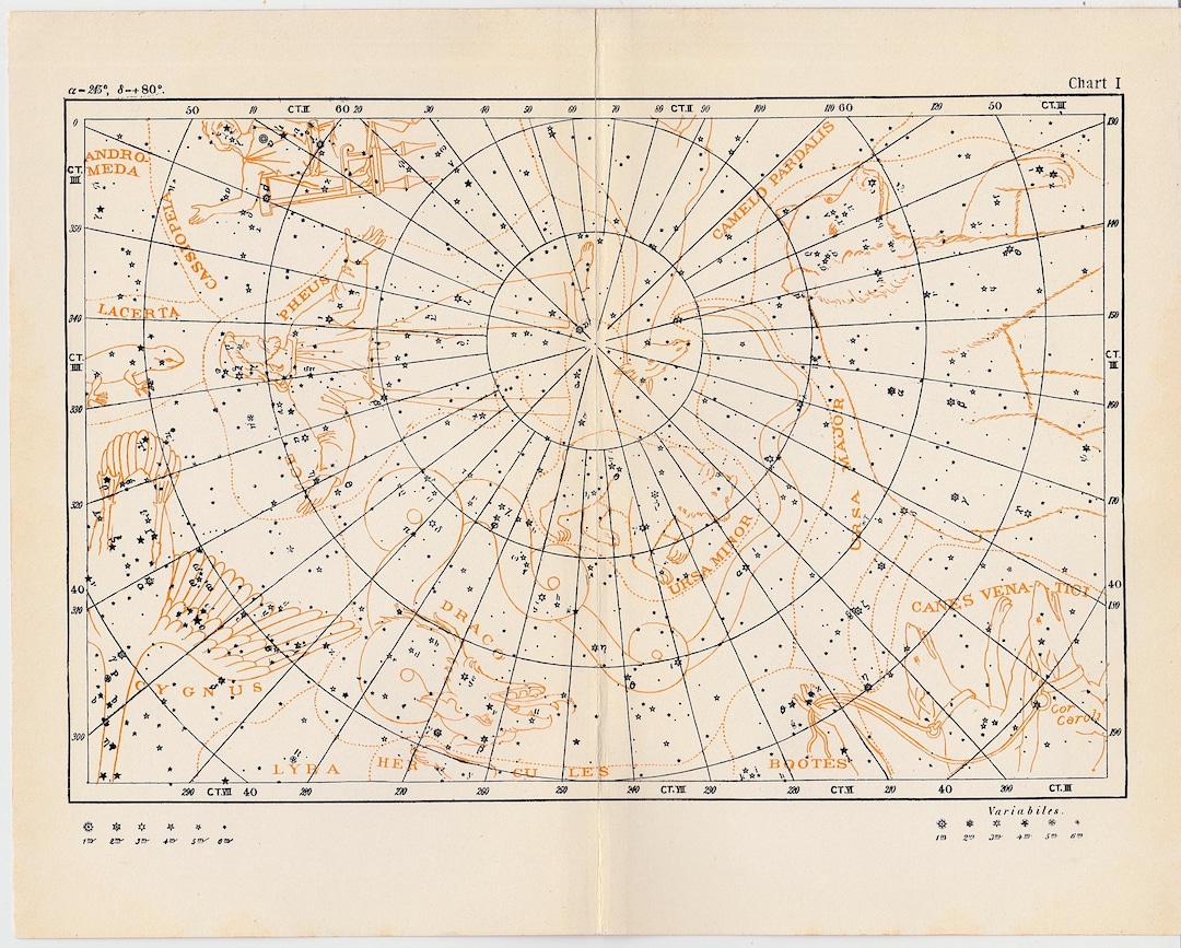 C. 1908 STAR CHART I Original Antique Celestial Constellation Figure ...