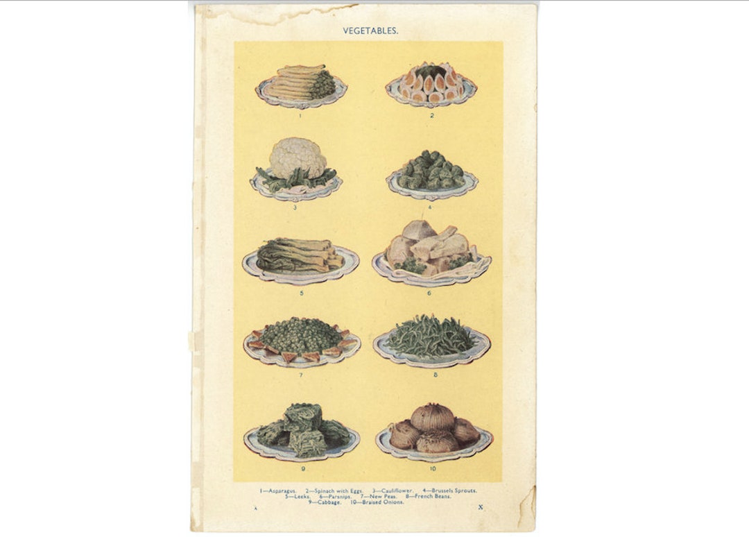 C. 1912 VEGETABLES Lithograph • Original Antique Print • Food Print ...
