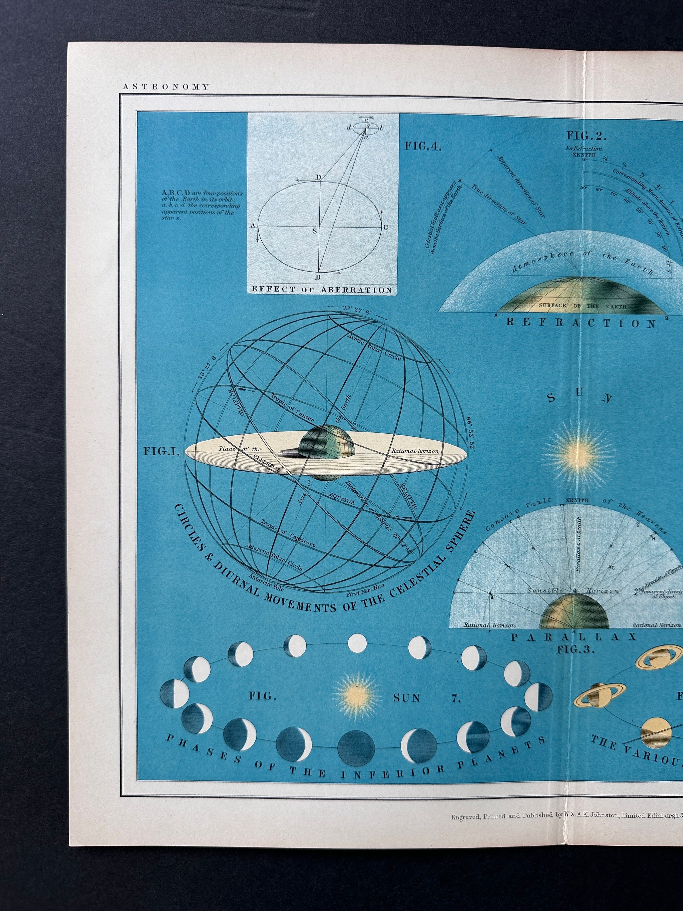 C. 1908 REFRACTION & PARALLAX Lithograph • Original Antique Print ...