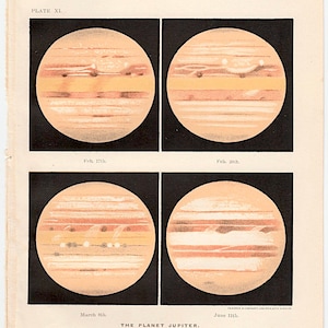 C. 1900 PLANET JUPITER Lithograph Original Antique Print Celestial ...