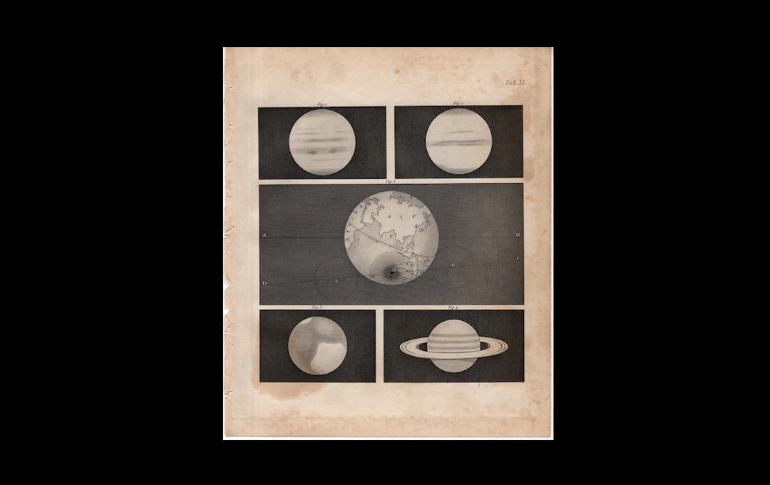C. 1875 THE PLANETS Lithograph - Antique Astronomy Print - Solar System ...