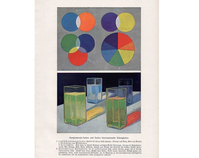 1900 COLOR CHART Print Original Antique Lithograph Colour Theory - Etsy
