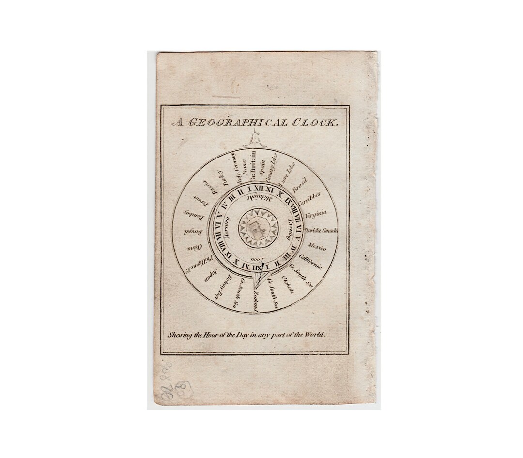 Tiny! GEOGRAPHICAL CLOCK Engraving C. 1805 - Original Antique Print ...