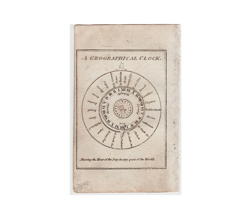 Tiny! GEOGRAPHICAL CLOCK Engraving C. 1805 - Original Antique Print ...