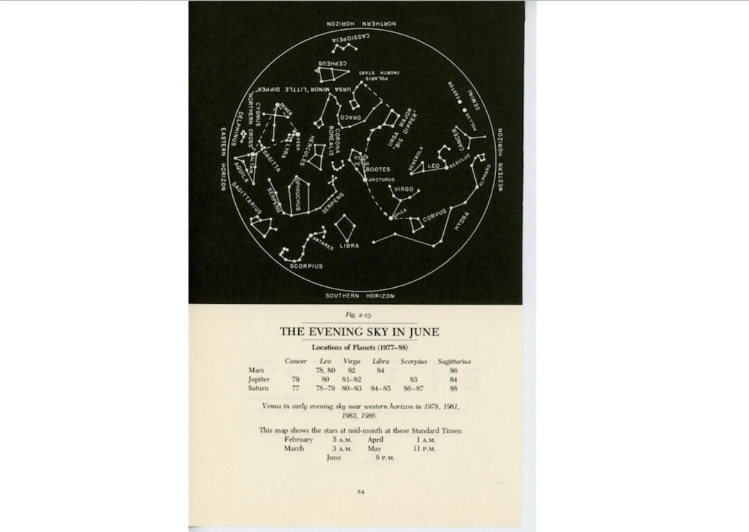 C.1977 JUNE STAR MAP - Celestial Zodiac Constellation Print - Vintage ...