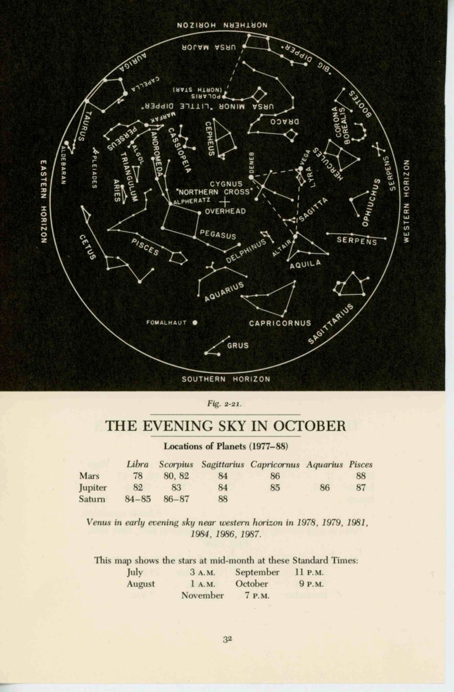 C.1977 OCTOBER STAR MAP Celestial Zodiac Constellation Print - Etsy