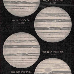 C. 1900 JUPITER PLANET Lithograph • Original Antique Print • Celestial ...
