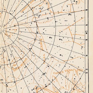 C. 1908 STAR CHART I Original Antique Celestial Constellation Figure ...