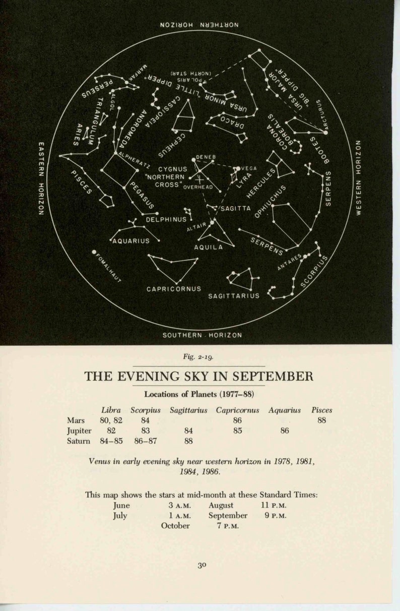 C.1977 SEPTEMBER STAR MAP - Celestial Zodiac Constellation Print ...