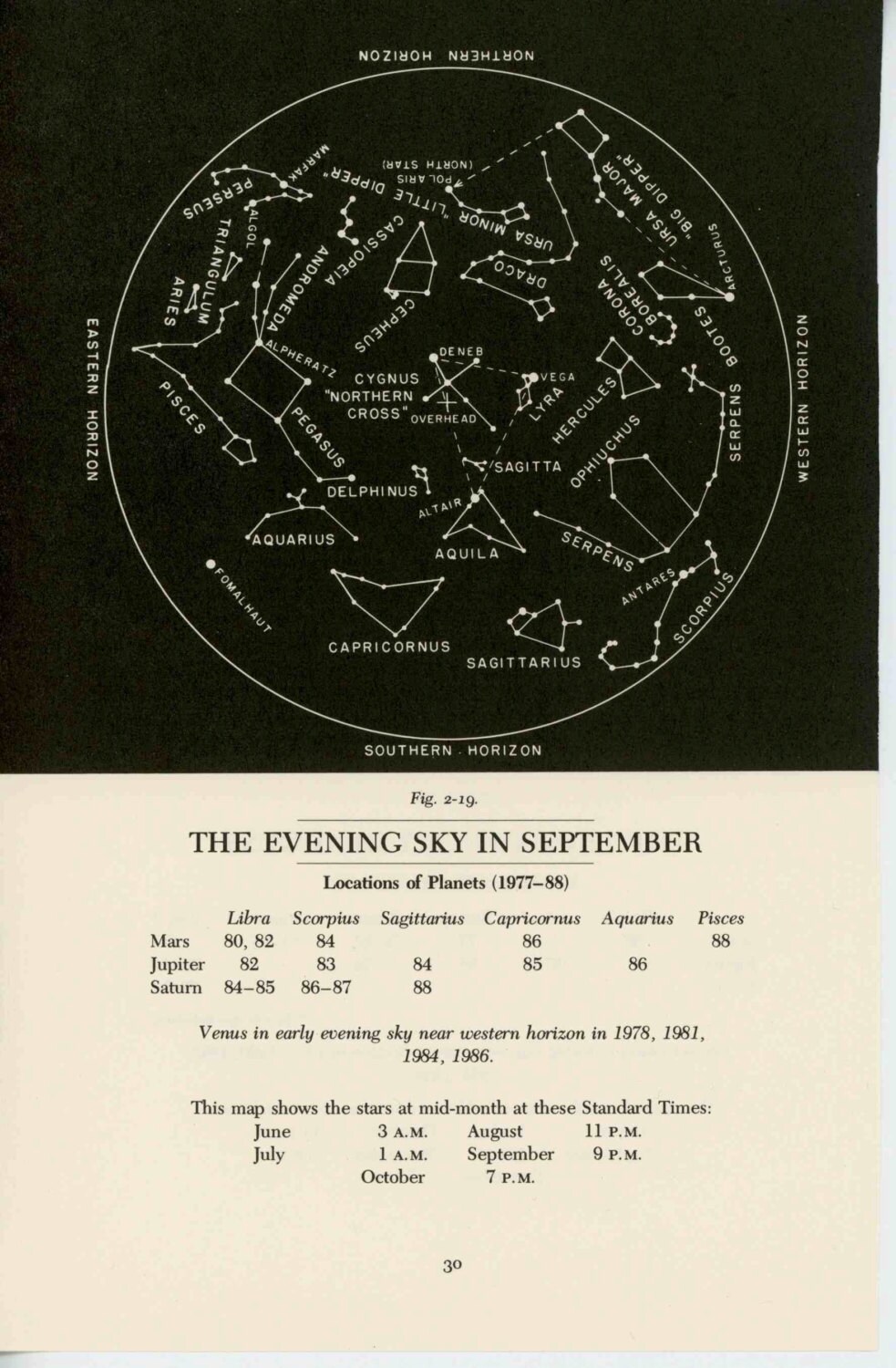 C.1977 SEPTEMBER STAR MAP - Celestial Zodiac Constellation Print ...