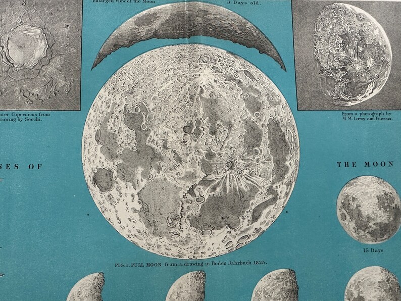 C. 1908 MOON Lithograph Original Antique Print Astronomy - Etsy