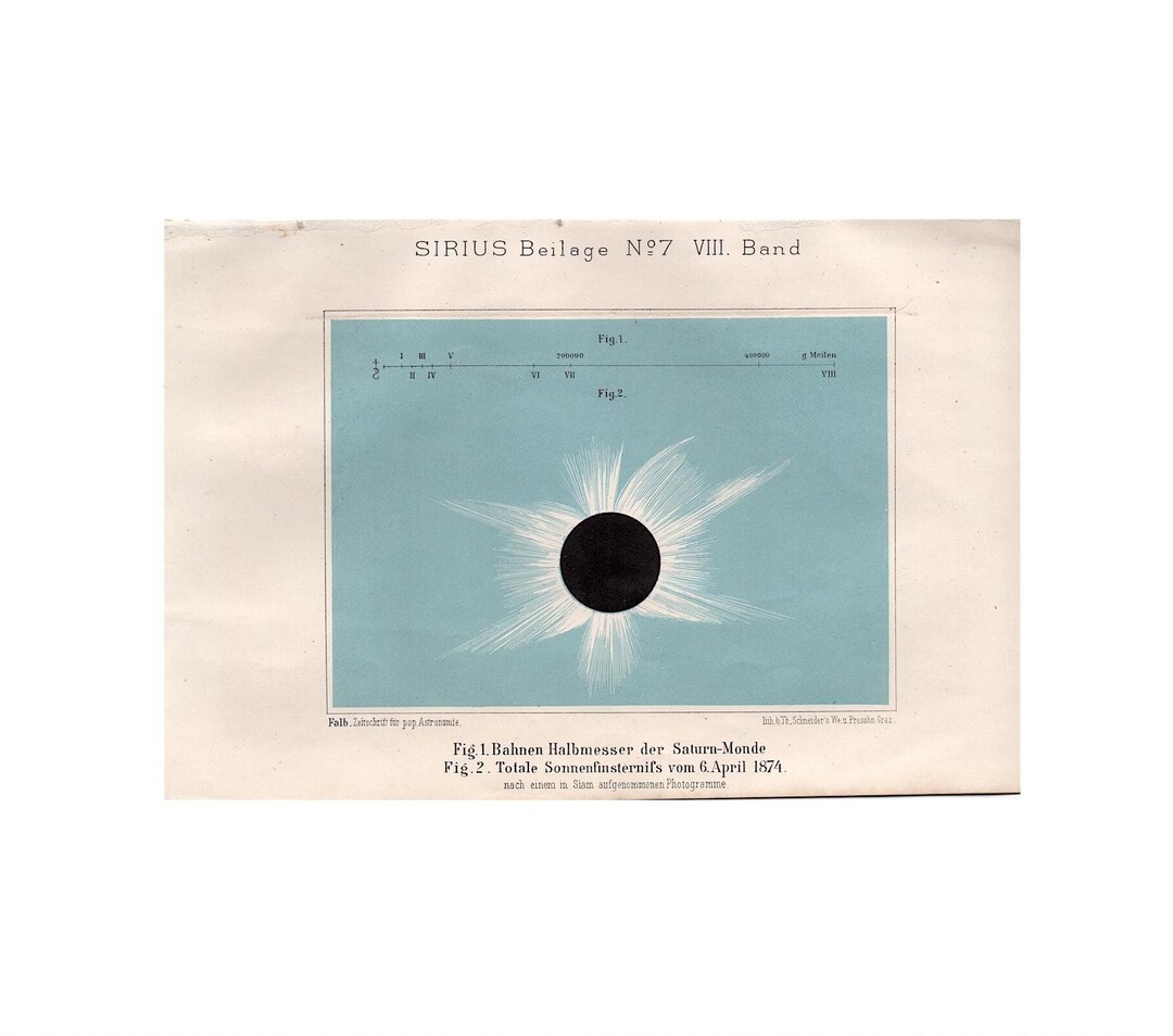 C. 1876 TOTAL SOLAR ECLIPSE Print • Original Antique Print • Astronomy ...