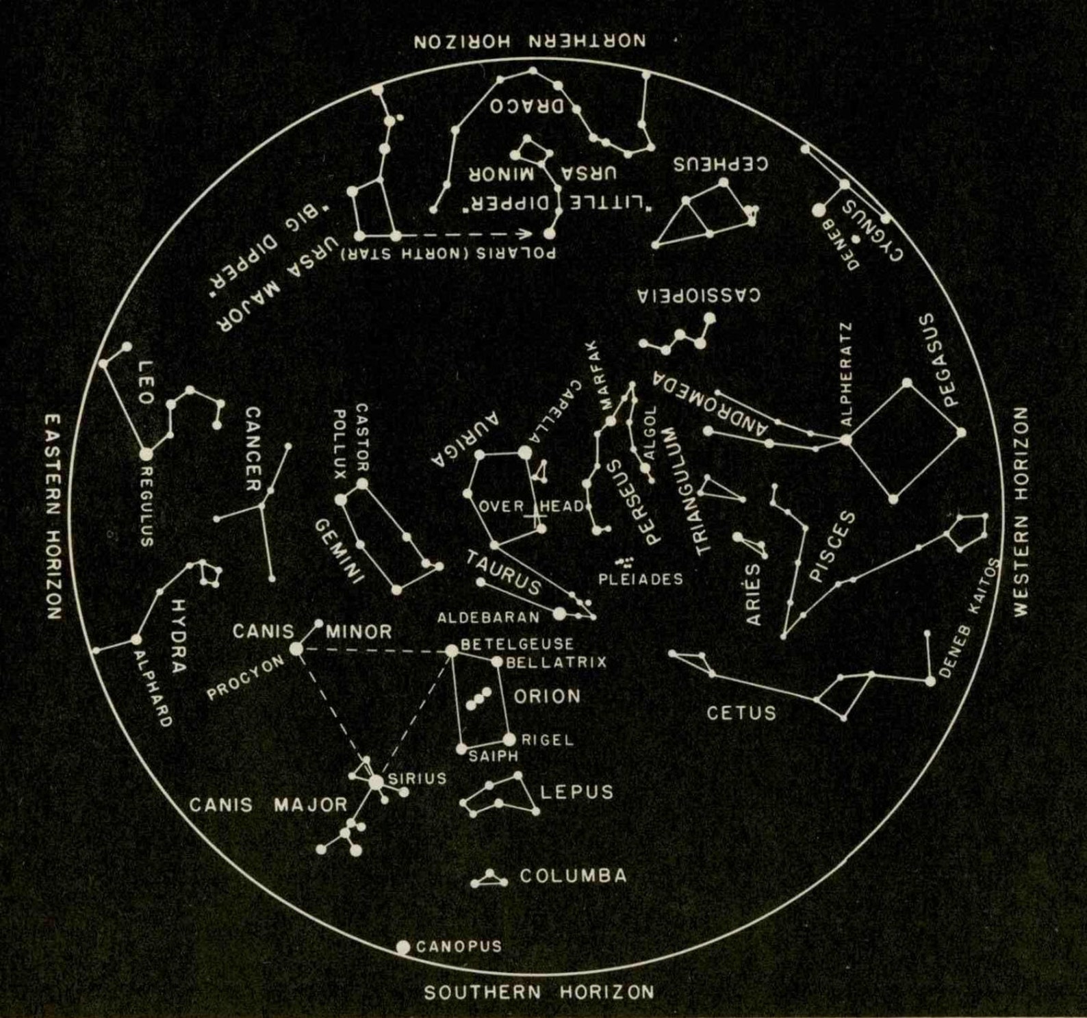 C.1977 JANUARY STAR MAP Celestial Zodiac Constellation Print - Etsy