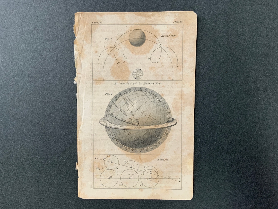 C. 1835 Rare! ANTIQUE ASTRONOMY Engraving • Original Antique Print ...