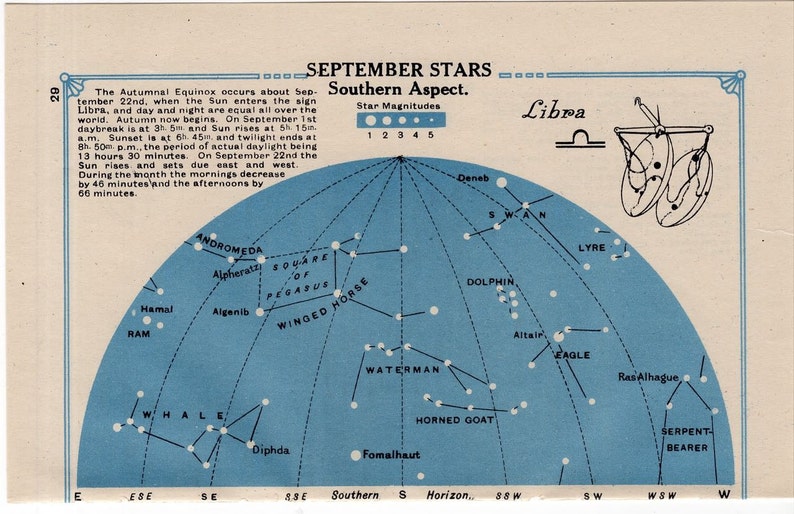 1920 LIBRA Star Chart Original Vintage Celestial Astronomy Lithograph ...