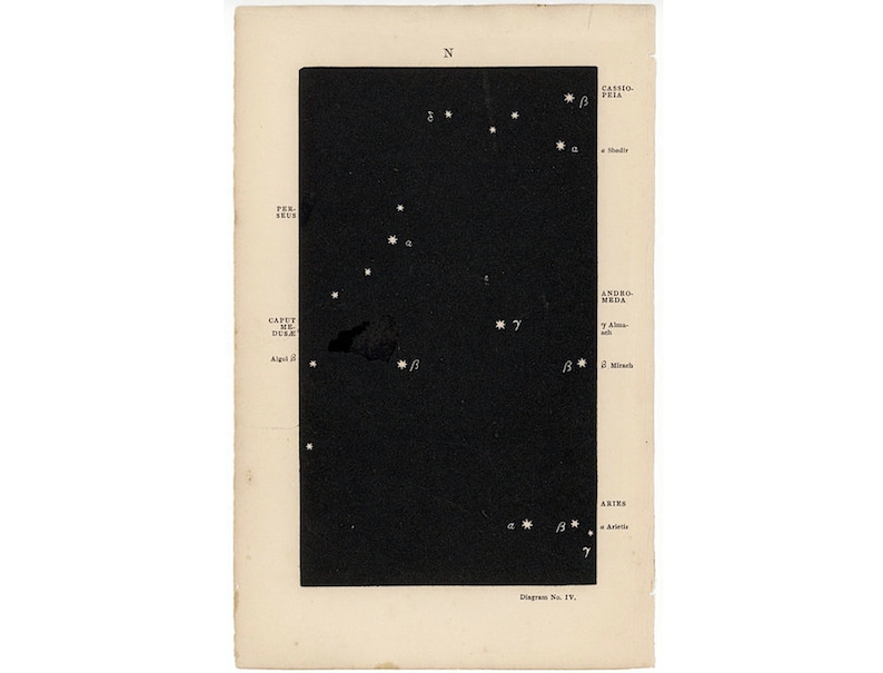 RARE! C. 1857 STAR MAP Engraving • Original Antique Print • Astronomy ...