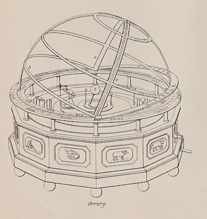 ORRERY & ECLIPSAREAN Antique Print C. 1880 • Original Antique Engraving ...
