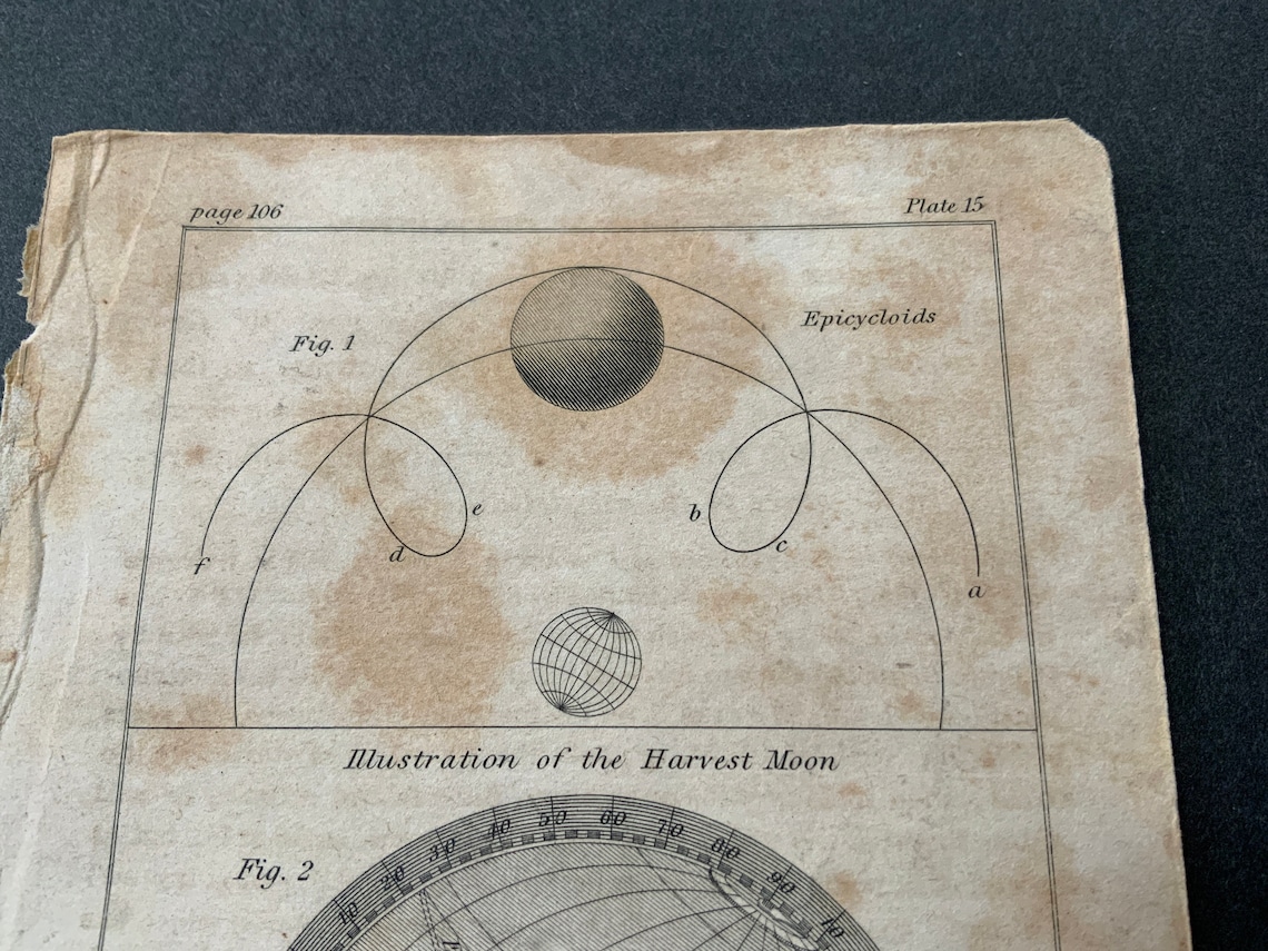 C. 1835 Rare! ANTIQUE ASTRONOMY Engraving • Original Antique Print ...