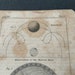 C. 1835 Rare! ANTIQUE ASTRONOMY Engraving • Original Antique Print ...