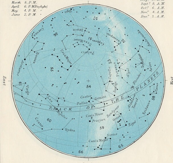 C. 1955 FEBRUARY STAR MAP With January on Reverse Side - Etsy