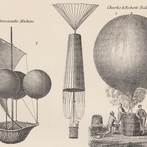 C. 1880 HOT AIR BALLOONS Lithograph • Original Antique Print ...