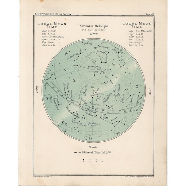 Antique Star Chart - Etsy