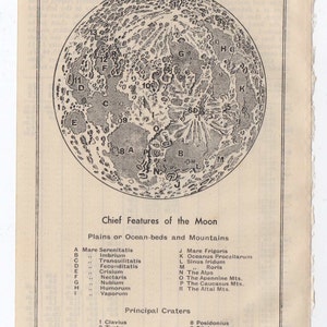 1903 THE MOON Print Original Vintage Celestial Astronomy Lithograph ...