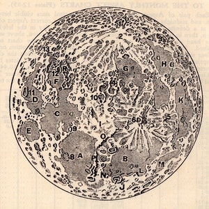 1903 THE MOON Print Original Vintage Celestial Astronomy Lithograph ...