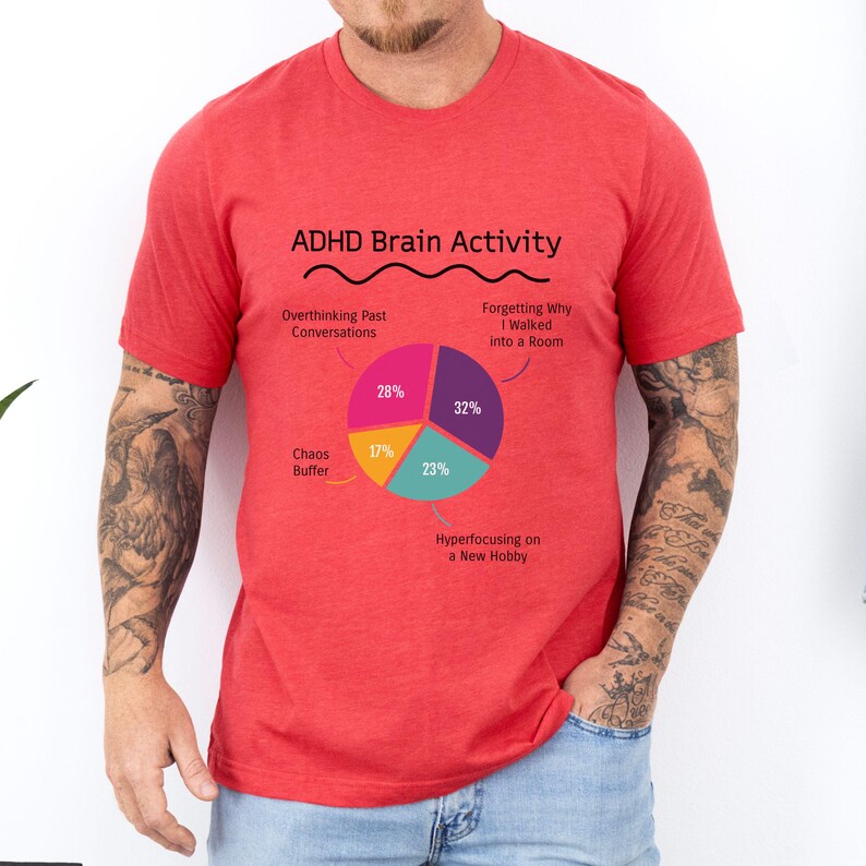 ADHD Brain Chart T-shirt, Funny Neurodivergent Pie Graph Shirt ...