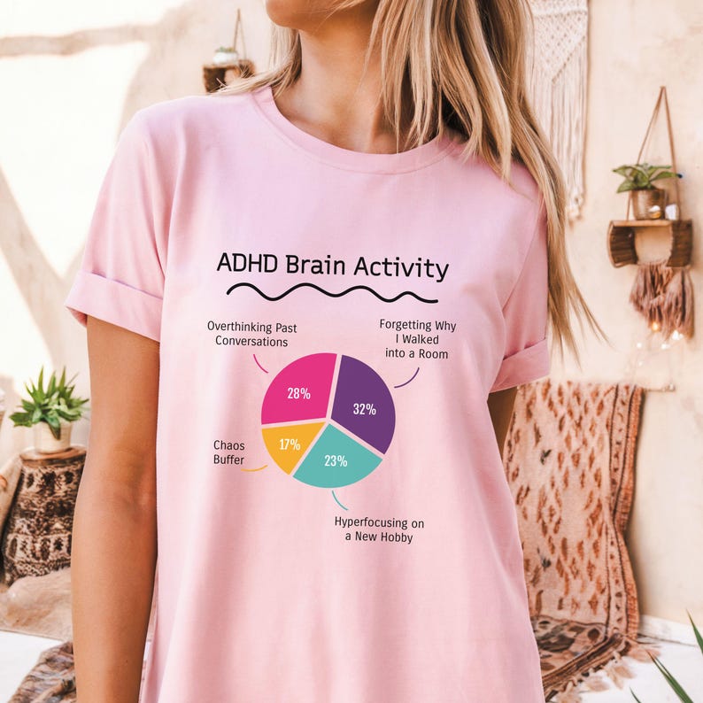 ADHD Brain Chart T-shirt, Funny Neurodivergent Pie Graph Shirt ...