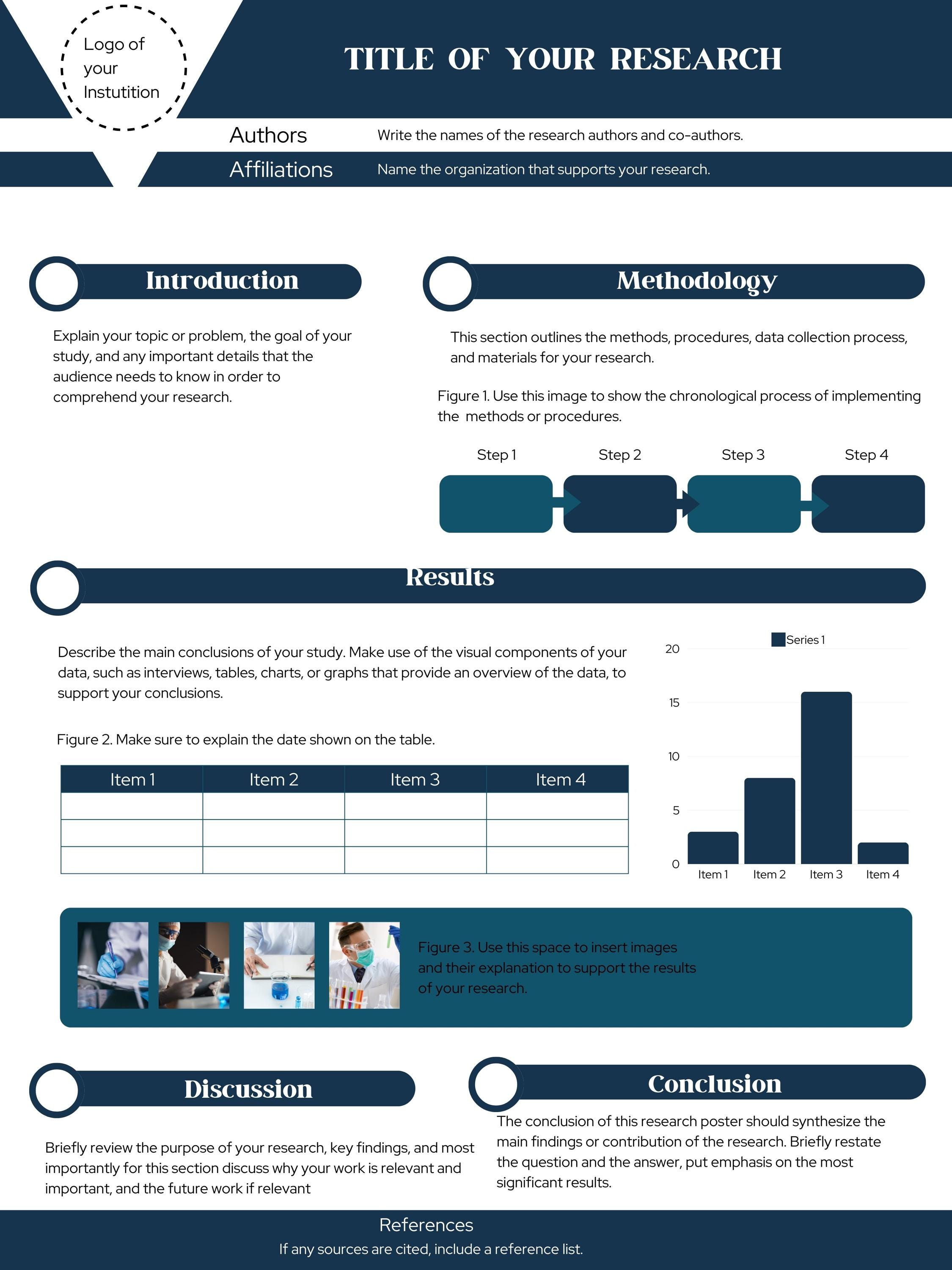 Academic Poster Template Powerpoint greengarden Layout for Scientific ...
